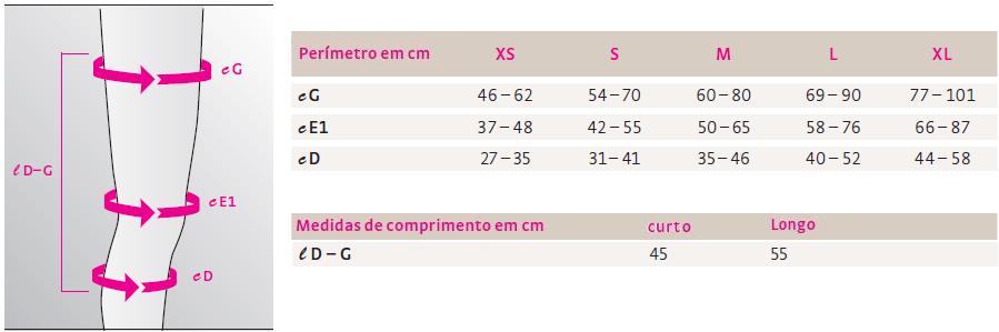 Juxta-Fit Essentials Coxa CircAid - SALUSA | Ortopedia | Geriatria ...